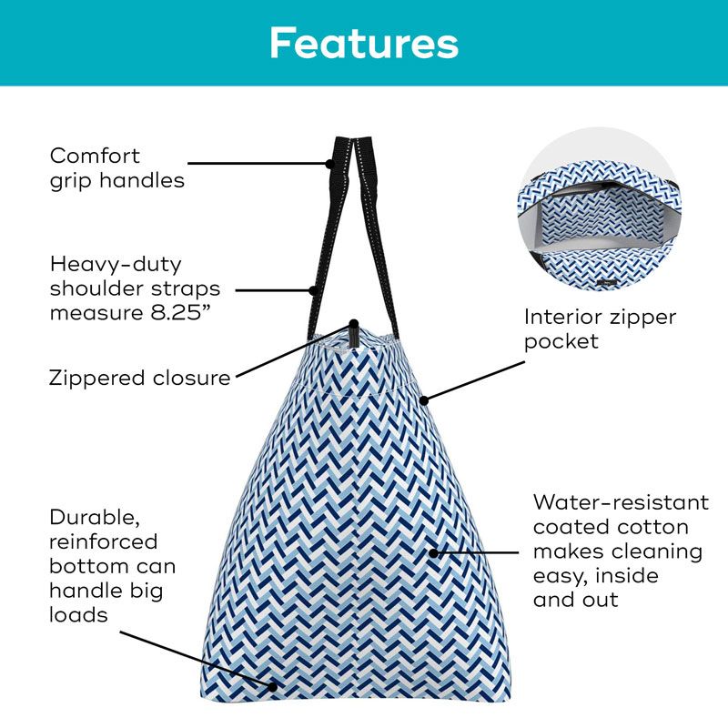 Weekender Travel Bag - Scout – The Islands - A Lilly Pulitzer Signature ...